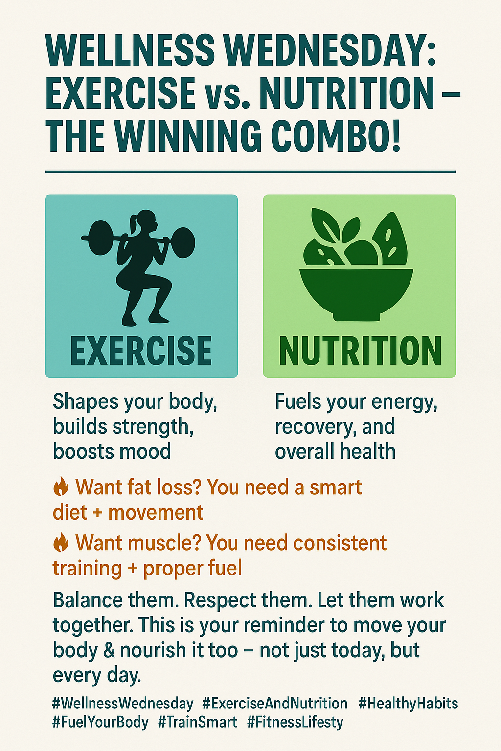 Wellness Wednesday: ? Exercise vs. Nutrition – Which Matters More ...